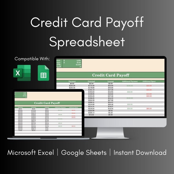 Credit Card Payoff Template - Etsy