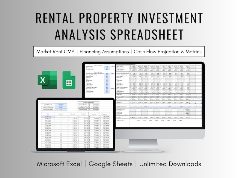 Rental Property Investment Analysis Spreadsheet for Excel and Google ...