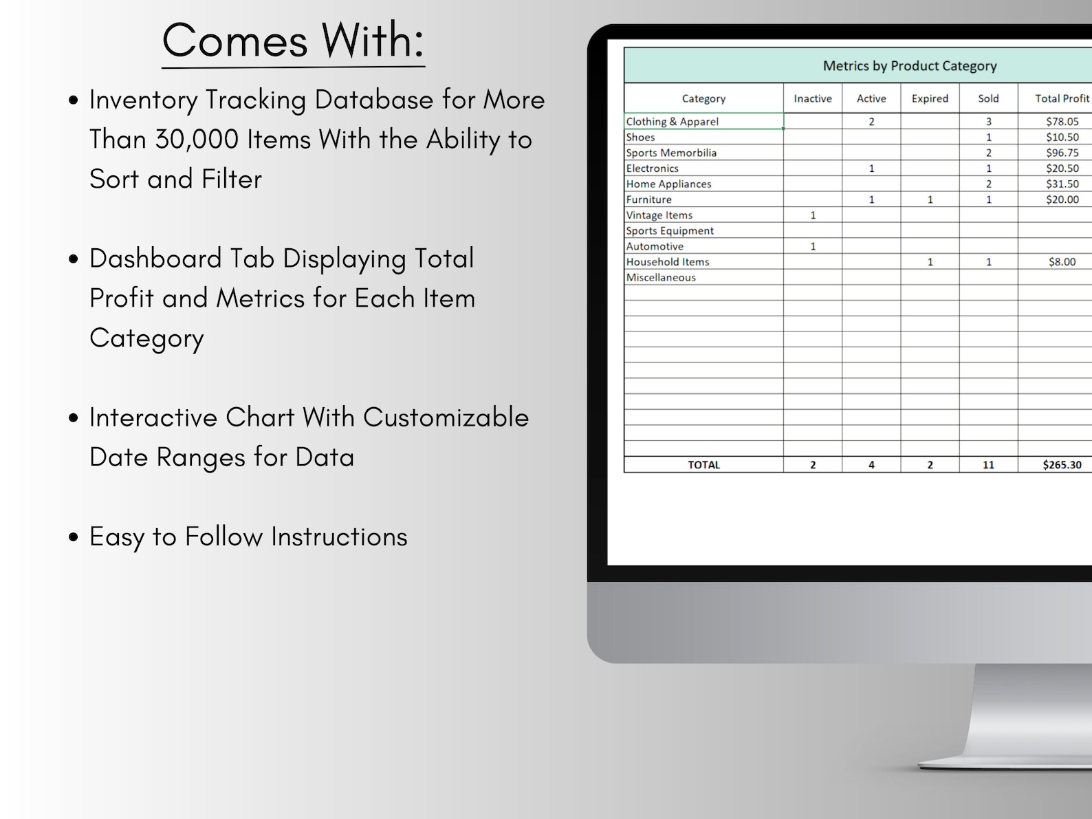 Reseller Inventory Profit Tracking Spreadsheet for Excel & Google ...