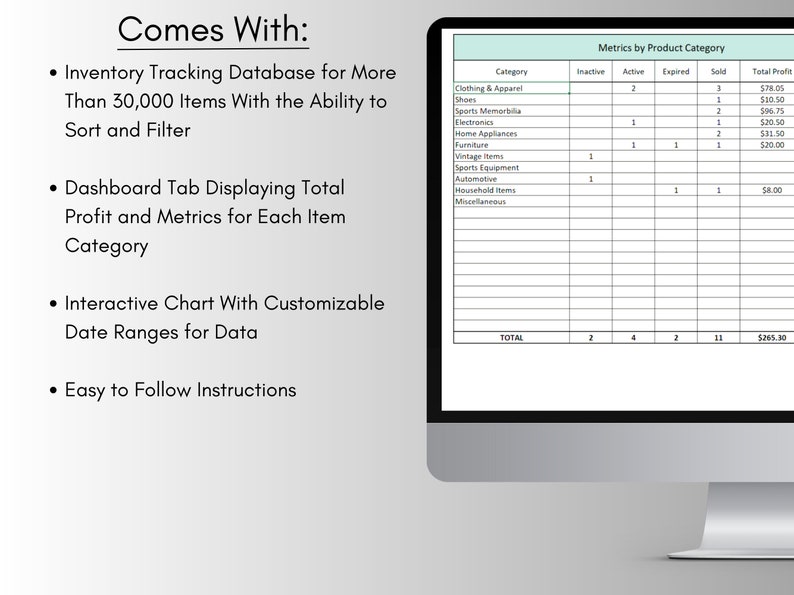 Reseller Inventory Profit Tracking Spreadsheet for Excel & Google ...