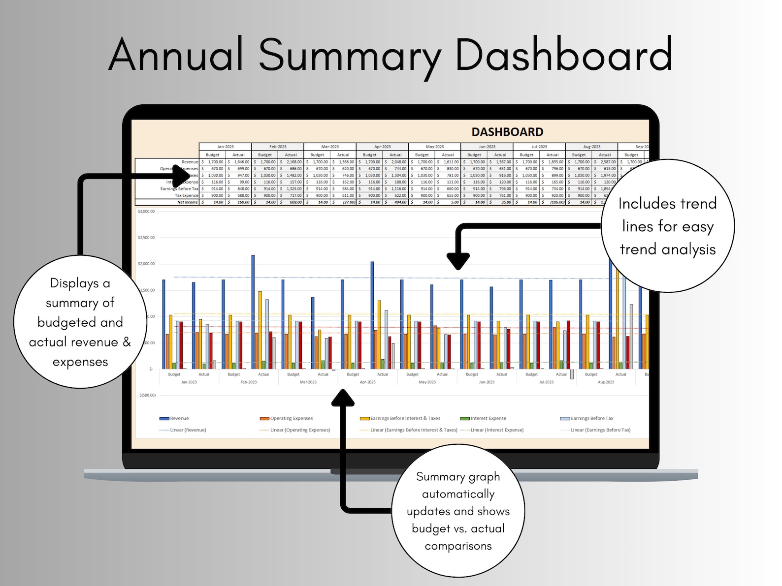 Small Business Spreadsheet Template Bundle for Excel and Google Sheets ...