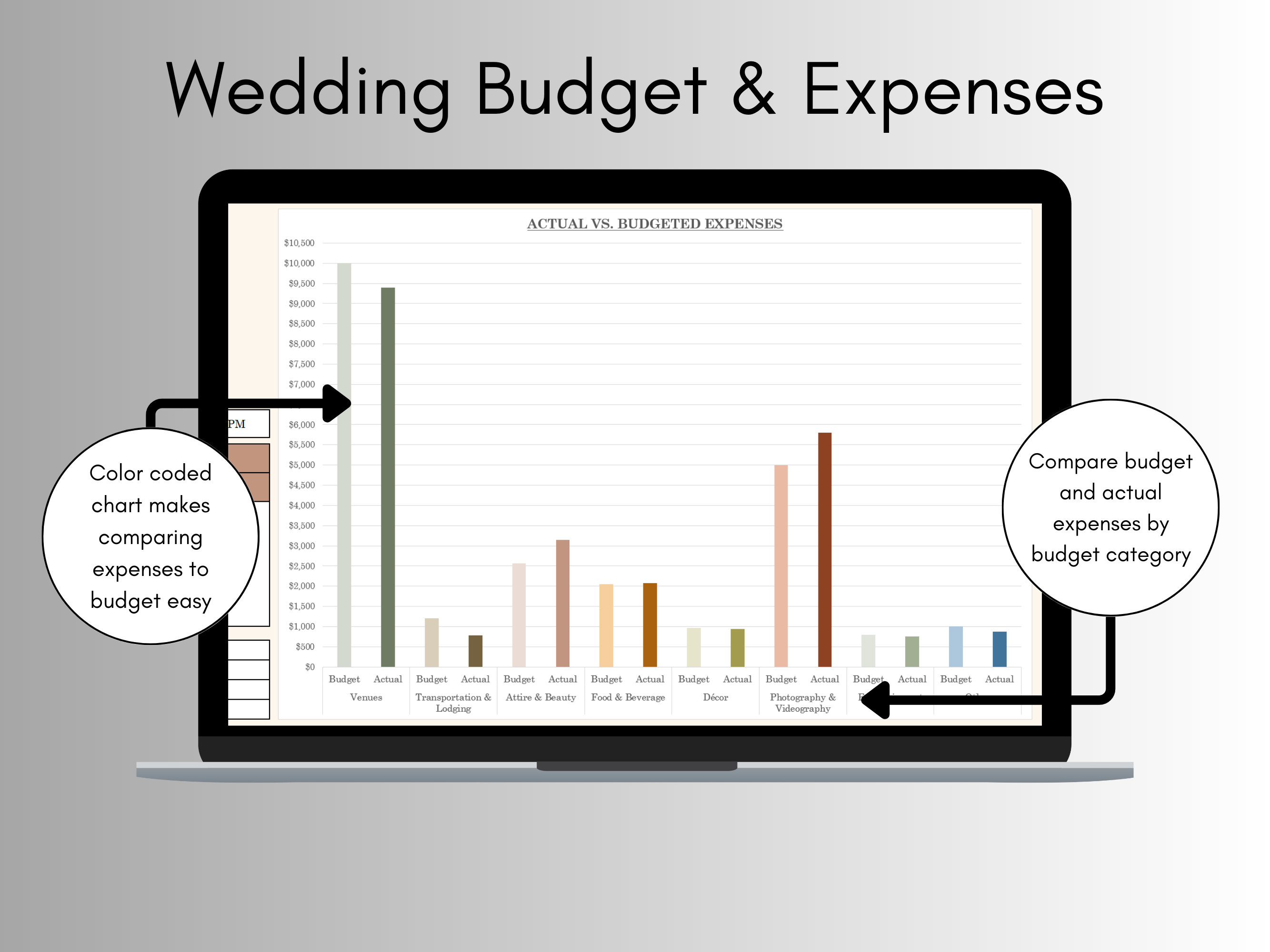Wedding Budget and Planning Spreadsheet for Excel and Google Sheets ...