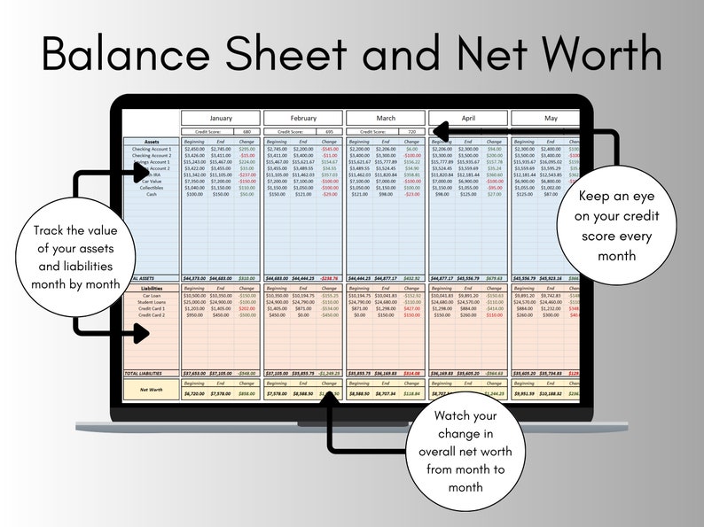 Personal Finance Workbook Spreadsheet for Excel and Google Sheets ...