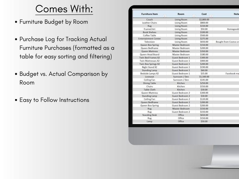 House Furnishing Budget Tracker Spreadsheet Template for Excel & Google ...