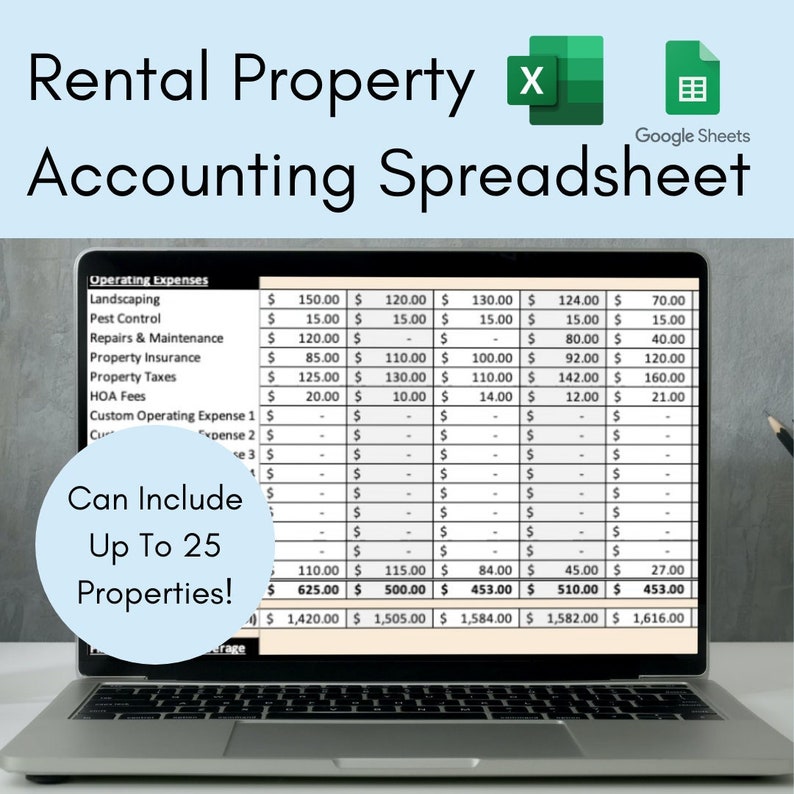 Rental Property Accounting Spreadsheet Rental Income - Etsy