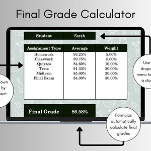 Gradebook Spreadsheet Template for Excel & Google Sheets , Grade ...