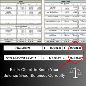 Simple Balance Sheet Spreadsheet Template Basic Balance - Etsy