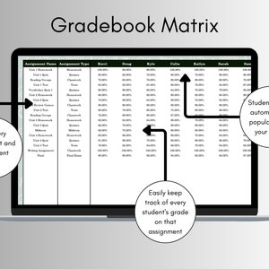 Gradebook Spreadsheet Template for Excel & Google Sheets , Grade ...