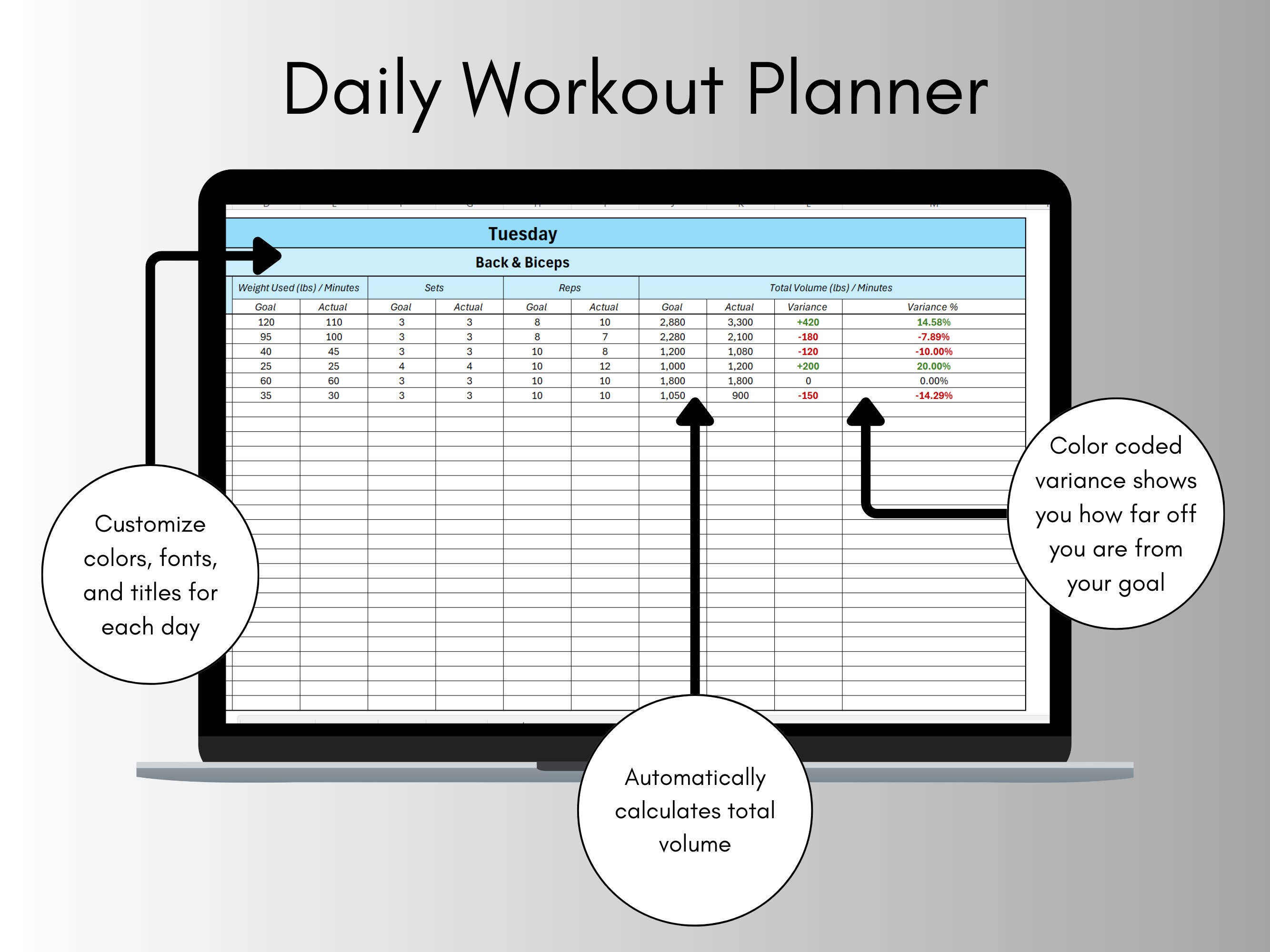 Weekly Workout Planner Spreadsheet for Excel and Google Sheets ...
