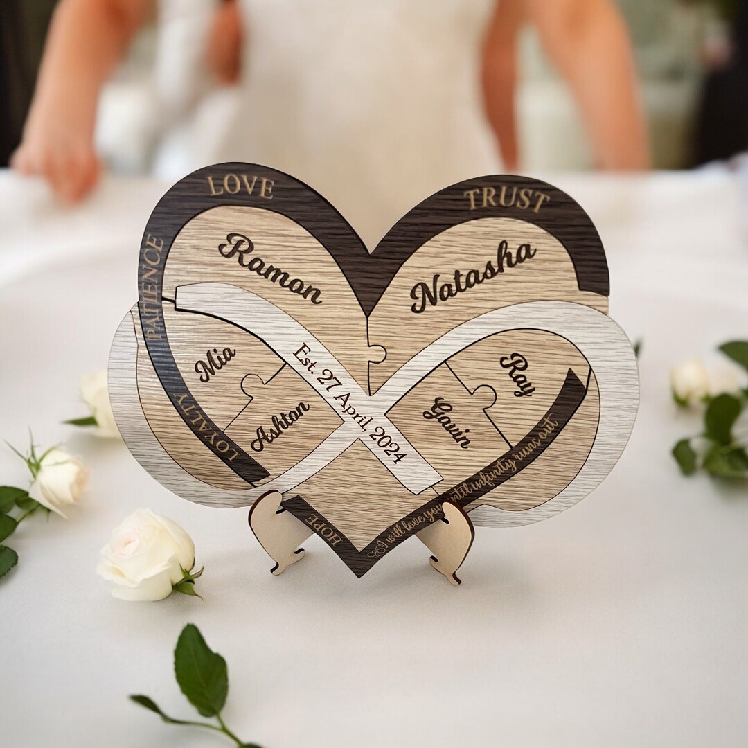 Unity Puzzle for Blended Family, Wedding Ceremony Infinity Heart Name ...