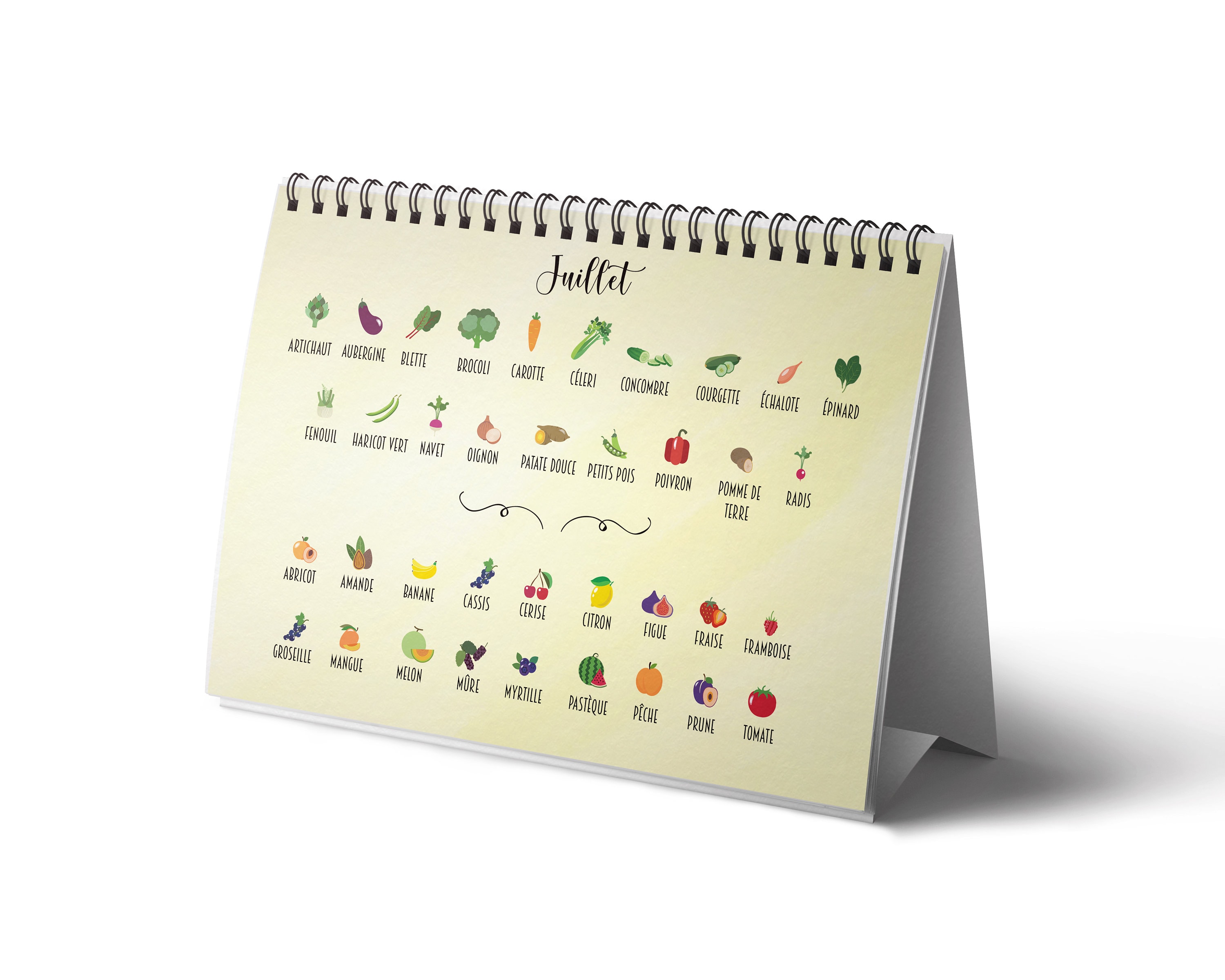 Seizoensfruit & Groenten Kalender 21x15cm Eeuwigdurende - Etsy Nederland