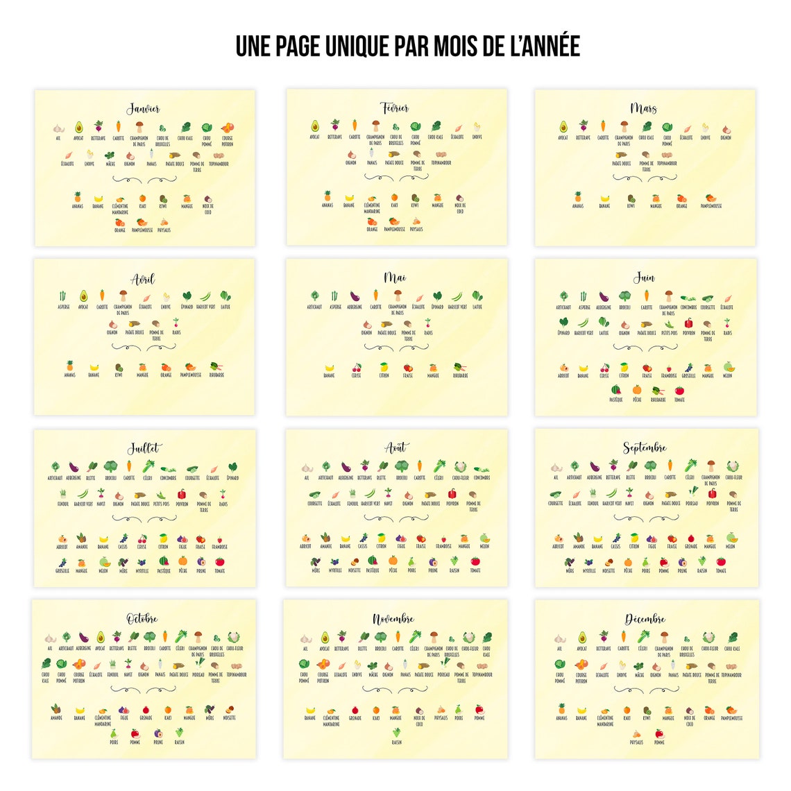 Seizoensfruit & Groenten Kalender 21x15cm Eeuwigdurende - Etsy Nederland
