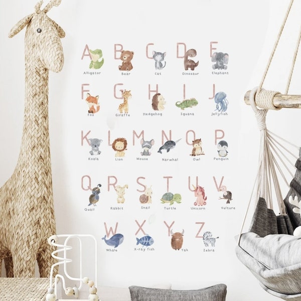 Alphabet Wall Decal - Etsy