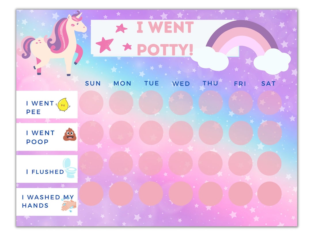 Unicorn Reward Chart | Printable Unicorn Sticker Chart | Daily Chore ...