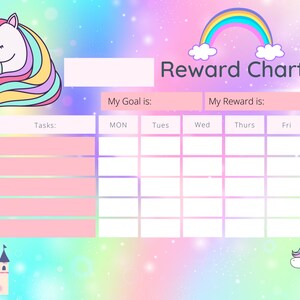 Unicorn Reward Chart, Unicorn Behavior Chart, Childrens Reward Chart ...
