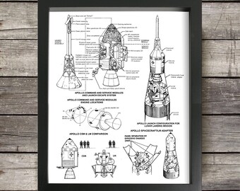 Saturn V Schematic | Etsy