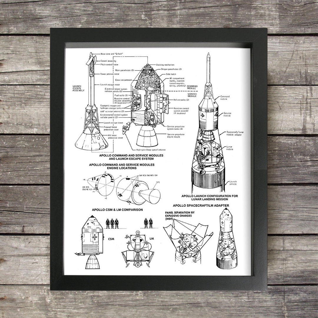 Apollo Lunar Lander Module and Saturn-v Schematic, Vintage NASA Patent ...
