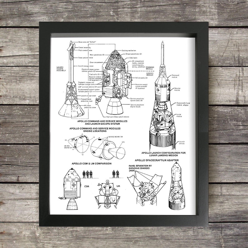 Apollo Lunar Lander Module and Saturn-v Schematic, Vintage NASA Patent ...