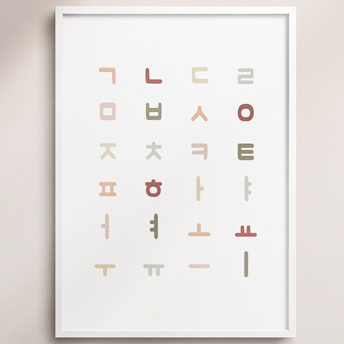 Hangul Poster / Korean Consonants and Vowels Poster Chart / - Etsy