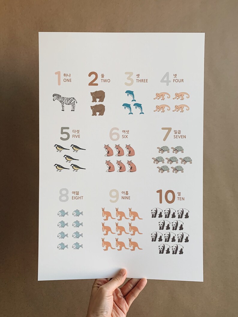 Korean Numbers Poster With Animals Hangul 1 to 10 Counting - Etsy