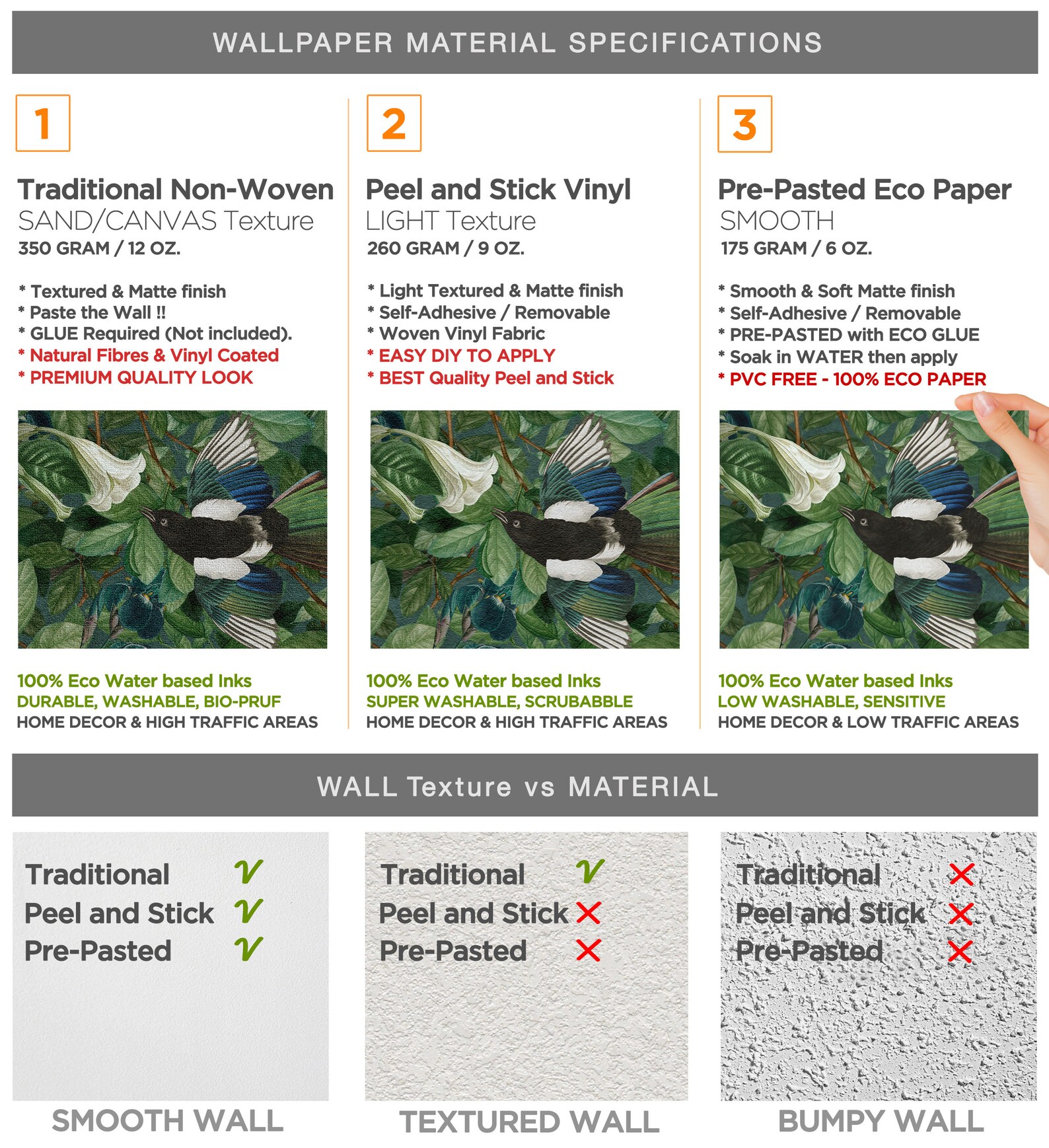 Floral Wall Mural Wallpaper, Dark Dutch Vintage Wallpaper, Peel and ...