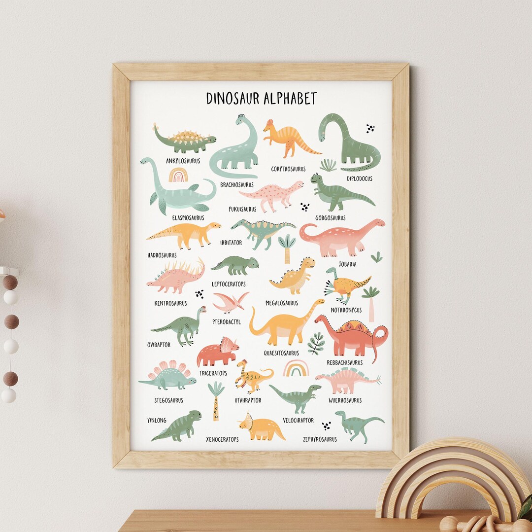 Dinosaur Alphabet Nursery Print, Prehistoric A-Z Animals Kids Room Wall ...