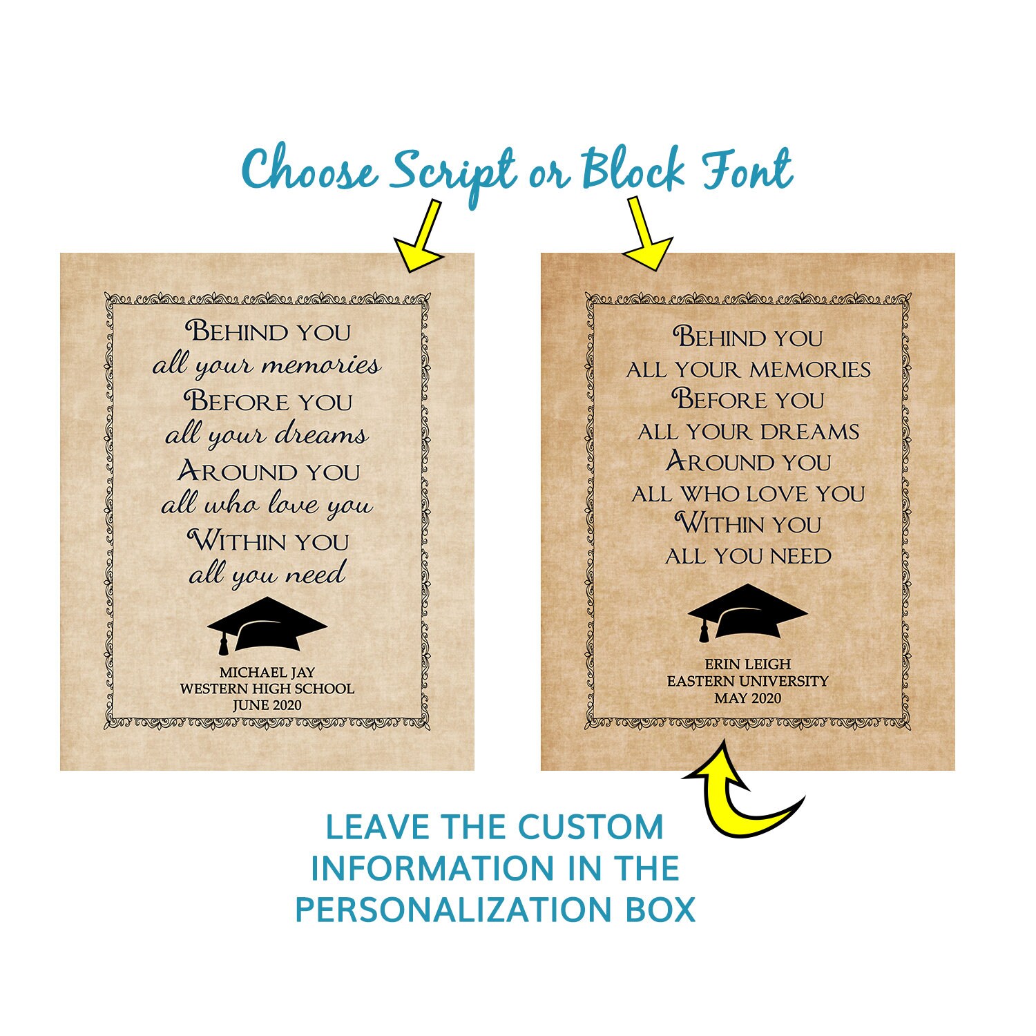 Graduation Print Personalized Graduation Print for Him | Etsy