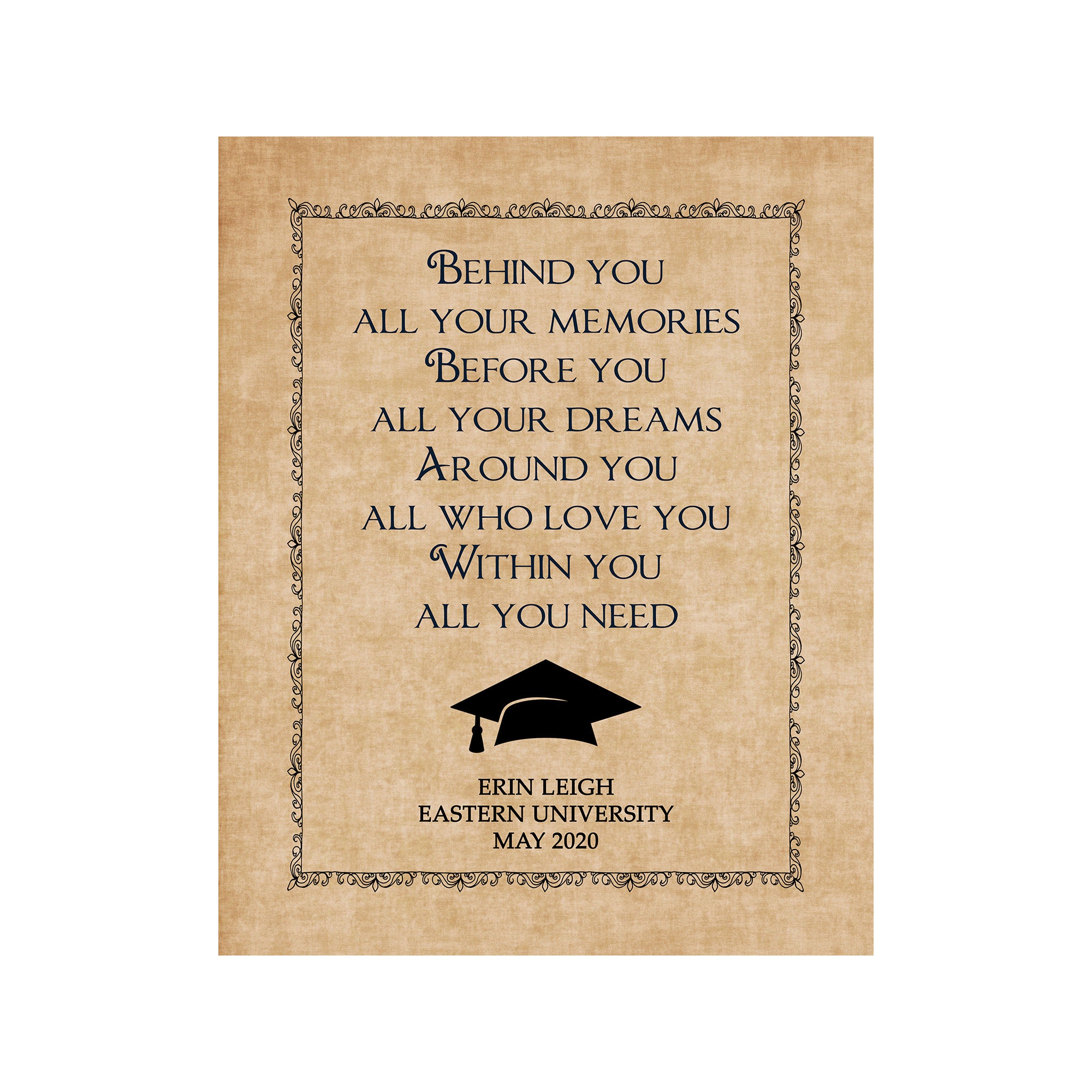 Graduation Print Personalized Graduation Print for Him | Etsy