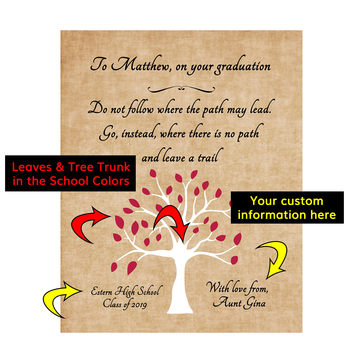 College Graduation Gift Unique Graduation Gifts High | Etsy