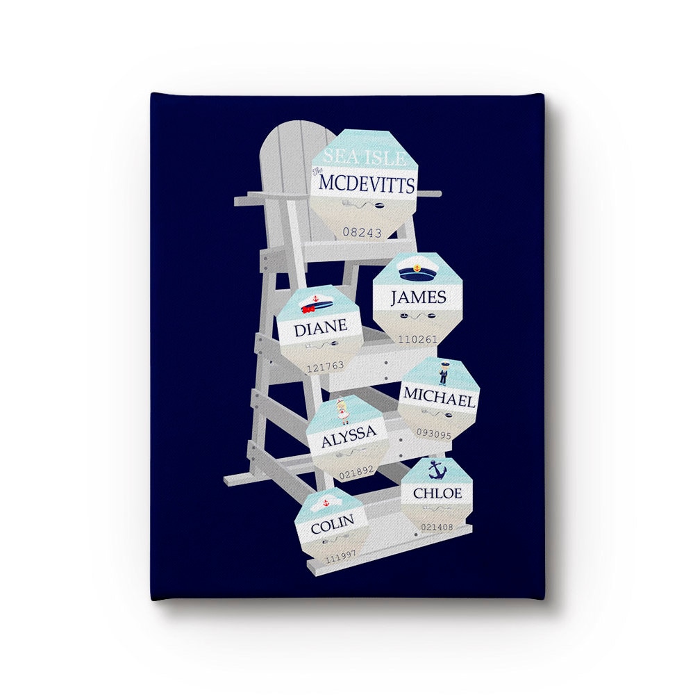 Canvas Family Tree Wall Art Canvas Beach Wall Art Shore | Etsy