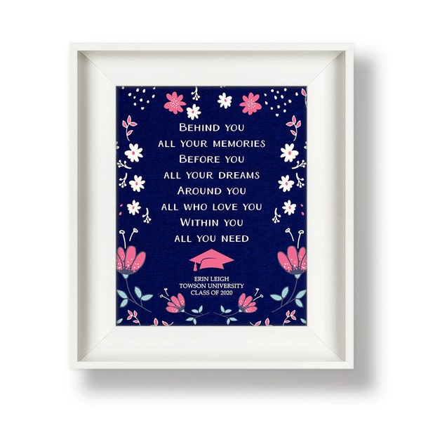 Letter From Heaven Print to My Dearest Family Funeral Poem - Etsy Canada