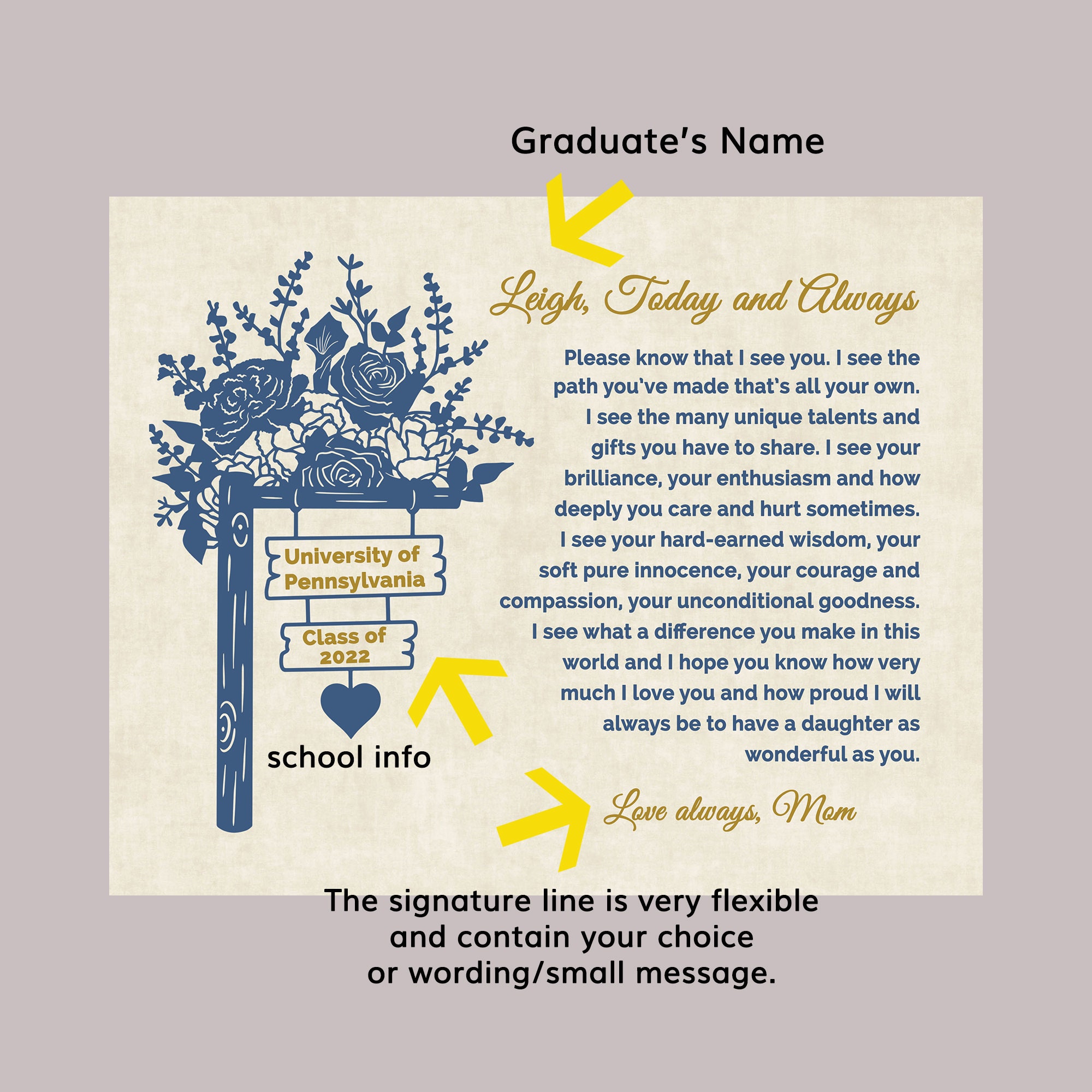 Graduation Gift for Daughter From Parents Personalized - Etsy