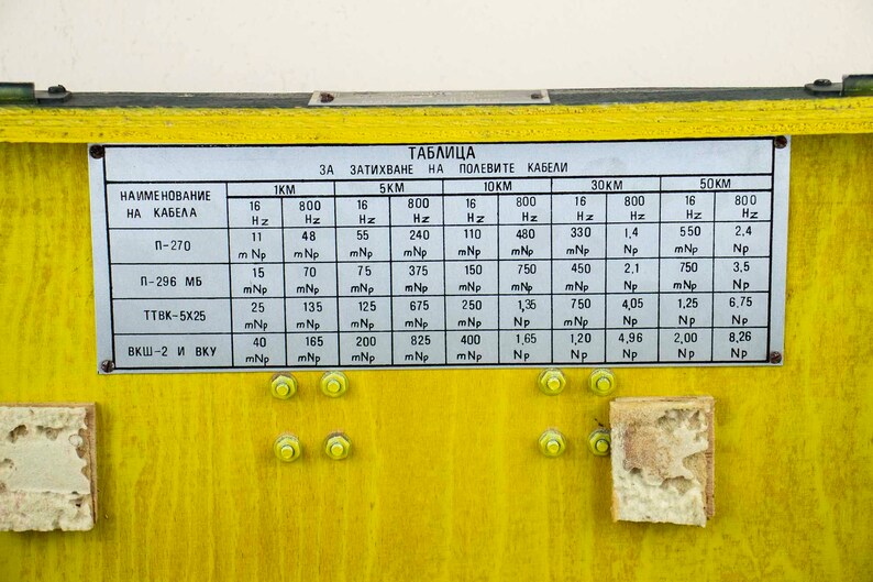 Small Vintage Military Storage Trunk Old Army Storage Box | Etsy