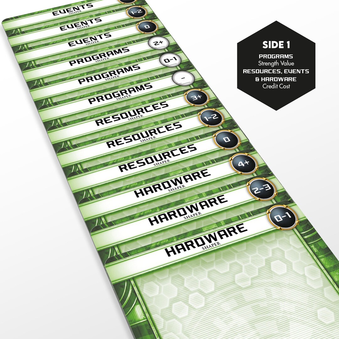 Mainframe Set - Netrunner Dividers - Etsy