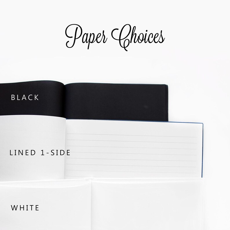 Paper Add-on for Guest Books - Etsy
