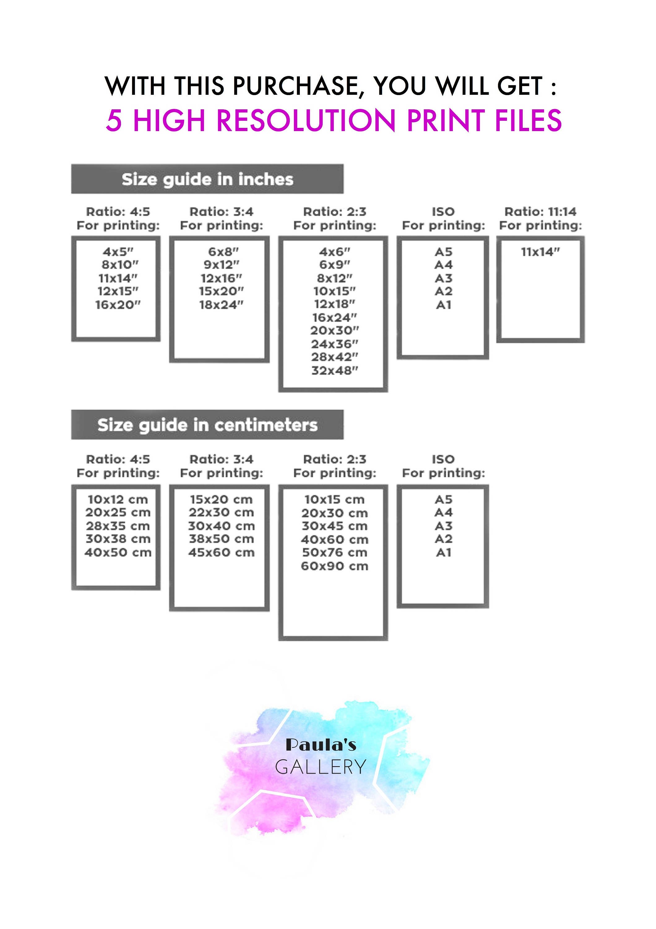 Fresh Prince Print Poster Will Smith Funny Printable Wall | Etsy