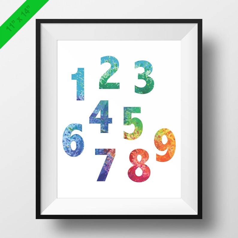 Póster imprimible de números • Póster imprimible de la sala de juegos ...