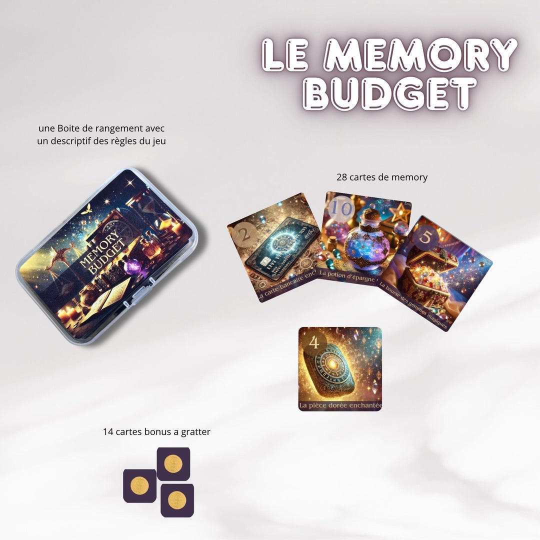 The Memory Budget, Storage Box + 28 Memory Cards and 14 Bonus Scratch ...