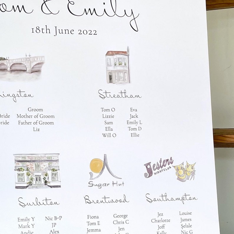 Bespoke Illustrated Table Plan Hand Painted for Weddings and - Etsy