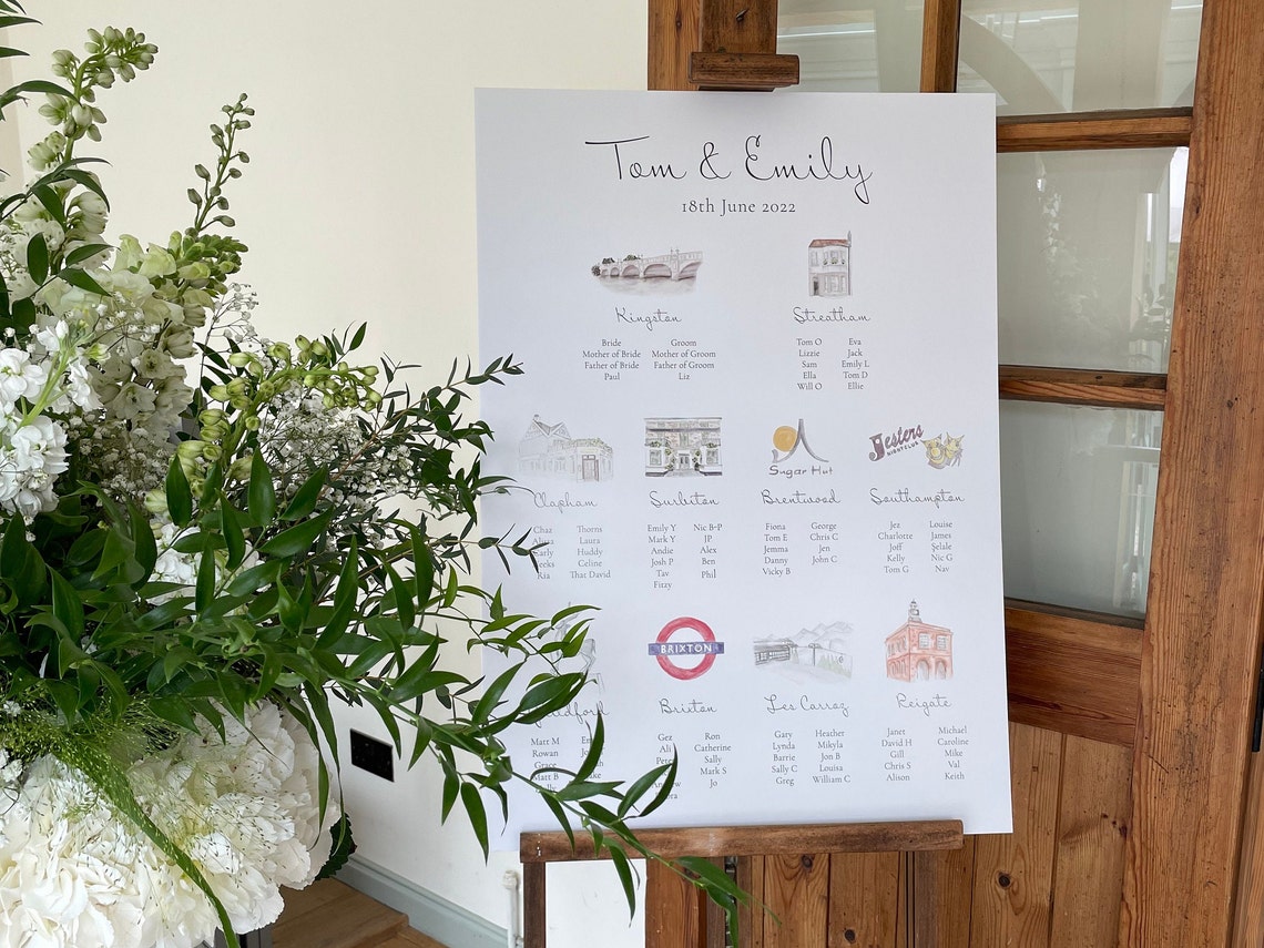 Bespoke Illustrated Table Plan Hand Painted for Weddings and - Etsy