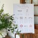 Bespoke Illustrated Table Plan Hand Painted for Weddings and Events ...