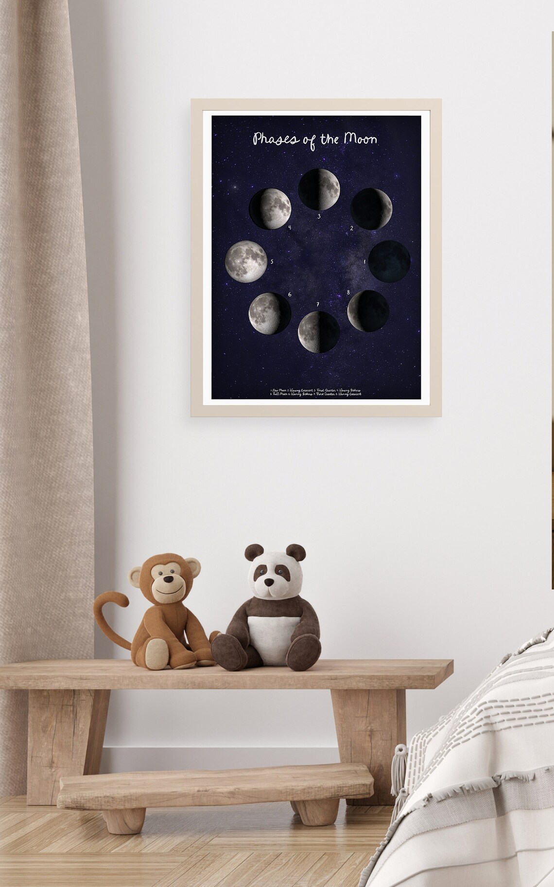 Phases of the Moon Poster, Educational Homeschool Print, Montessori ...