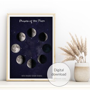 Phases of the Moon Poster, Educational Wall Art, Montessori Classroom ...