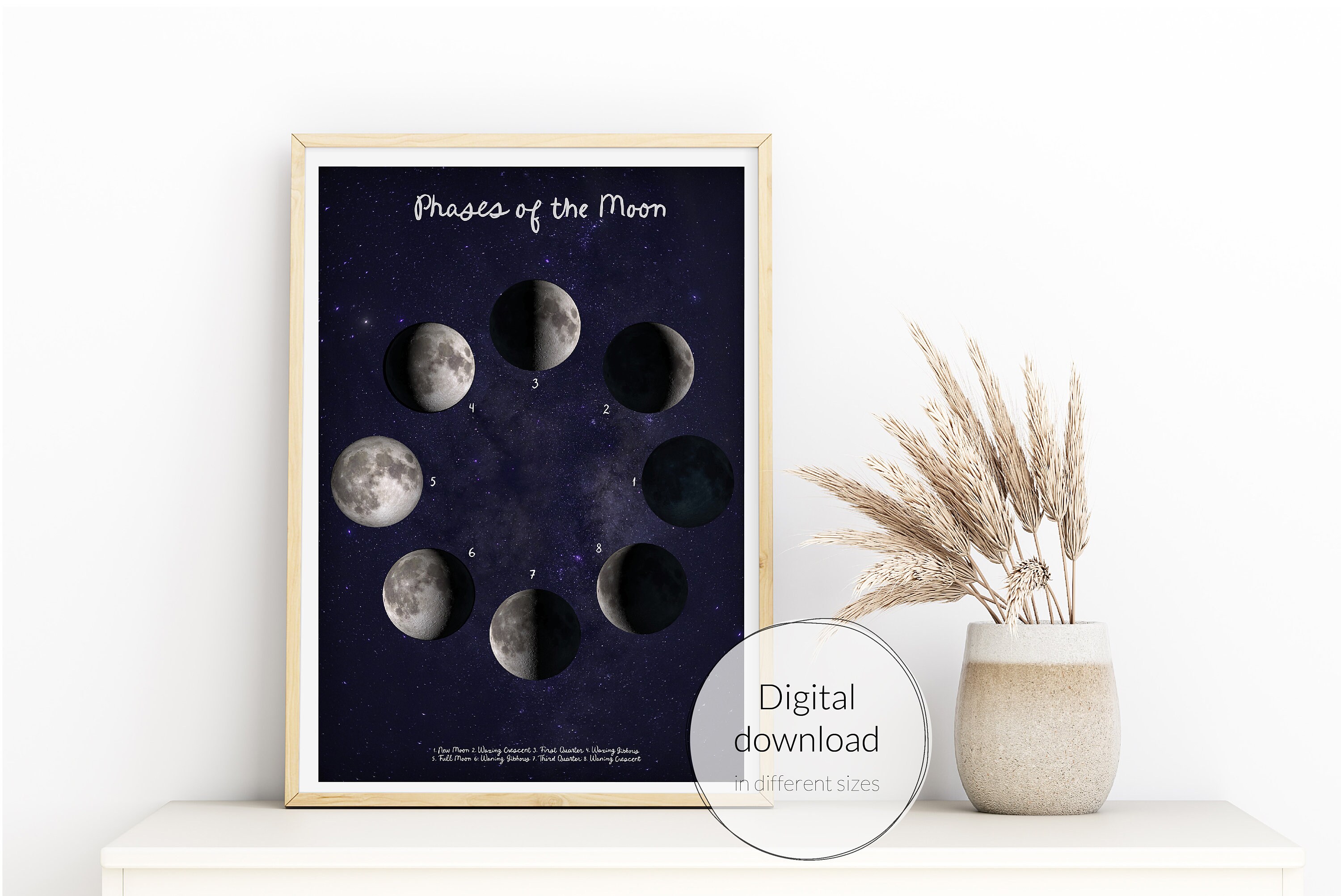 Phases of the Moon Poster, Educational Wall Art, Montessori Classroom ...