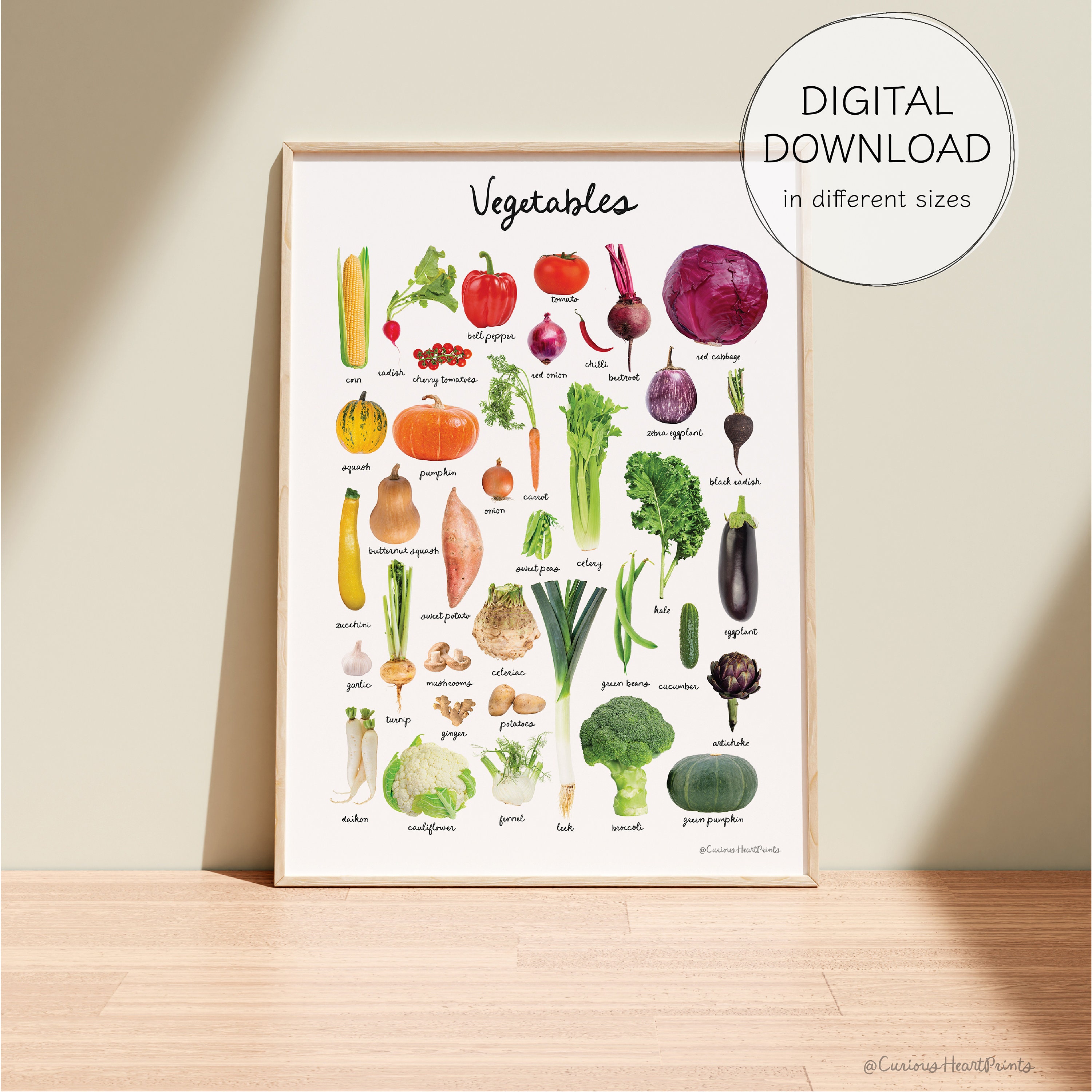 Vegetables and Fruits Educational Charts Posters, 2 Educational ...