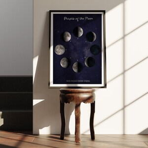 Phases of the Moon Poster, Educational Wall Art, Montessori Classroom ...