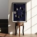 Phases of the Moon Poster, Educational Homeschool Print, Montessori ...