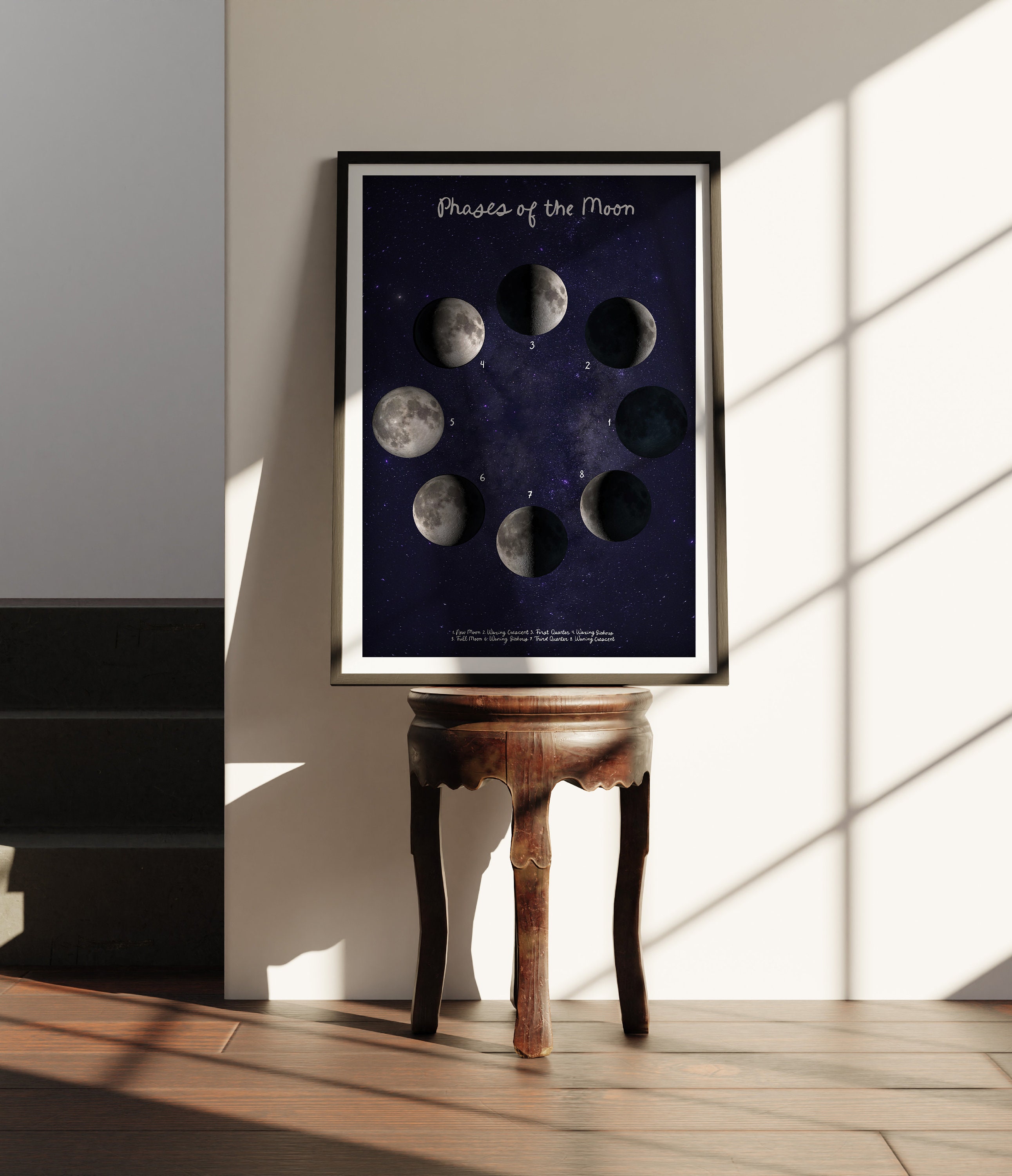 Phases of the Moon Poster, Educational Wall Art, Montessori Classroom ...