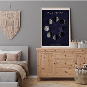 Phases of the Moon Poster, Educational Wall Art, Montessori Classroom ...