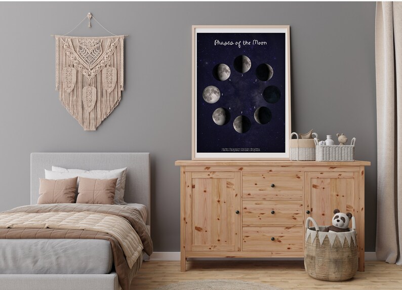Phases of the Moon Poster, Educational Wall Art, Montessori Classroom ...
